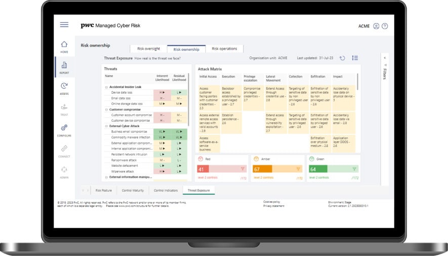Managed Cyber Risk (MCR) - PwC
