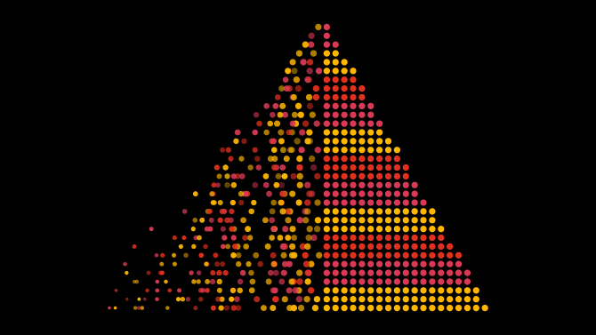The GenAI Building Blocks: Preparing your Data for GenAI - PwC The GenAI Building Blocks: Preparing your Data for GenAI - PwC