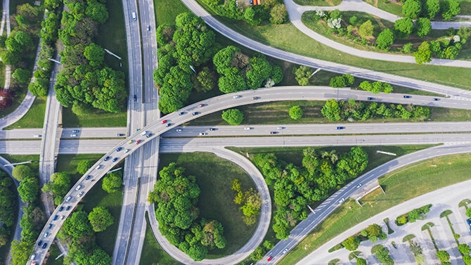 Sustainability in automotive industry - PwC